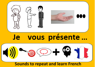 AUDIO - (se) présenter (quelqu'un) - Le français illustré